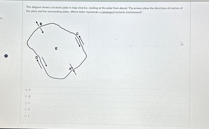 Solved ts This diagram shows a tectonic plate in map view | Chegg.com Solved ts This diagram shows a tectonic plate in map view | Chegg.com