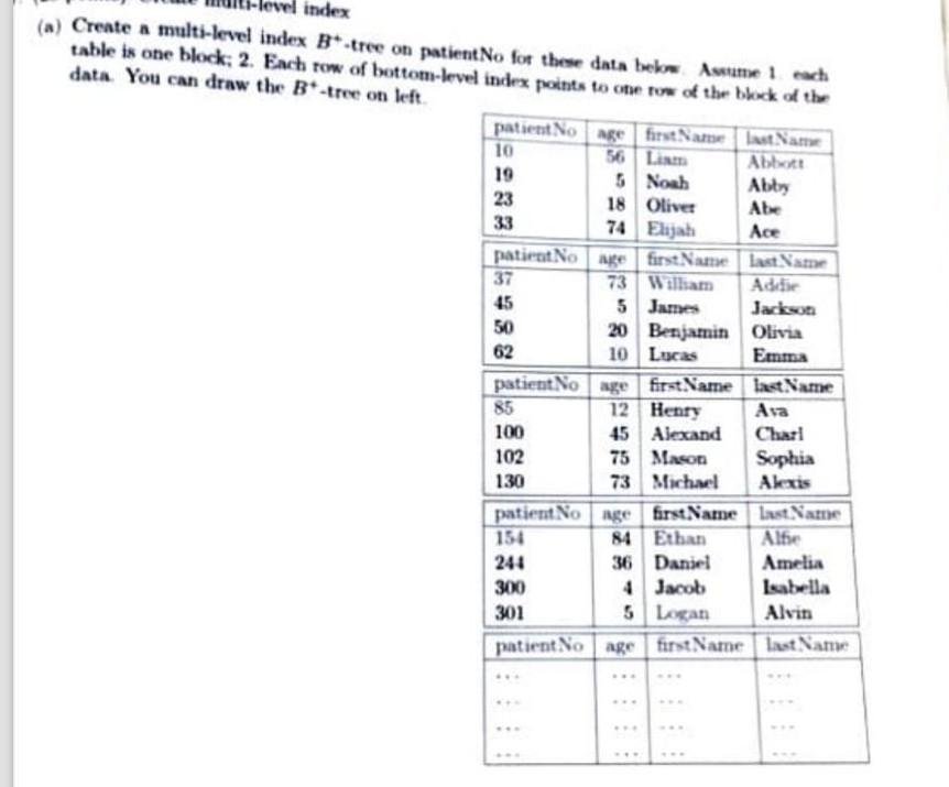 Solved (20 points) Create multi-level index (a) Create a | Chegg.com