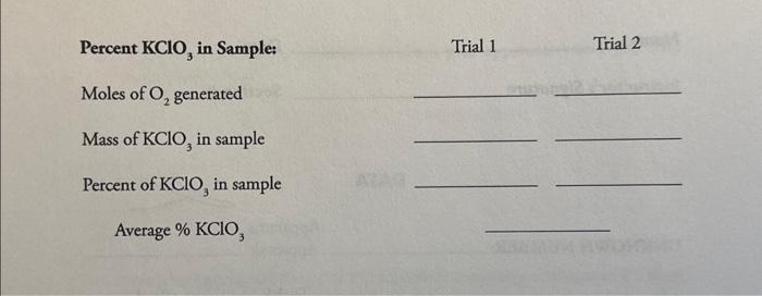 CALCULATIONS Show your calculations in the space | Chegg.com