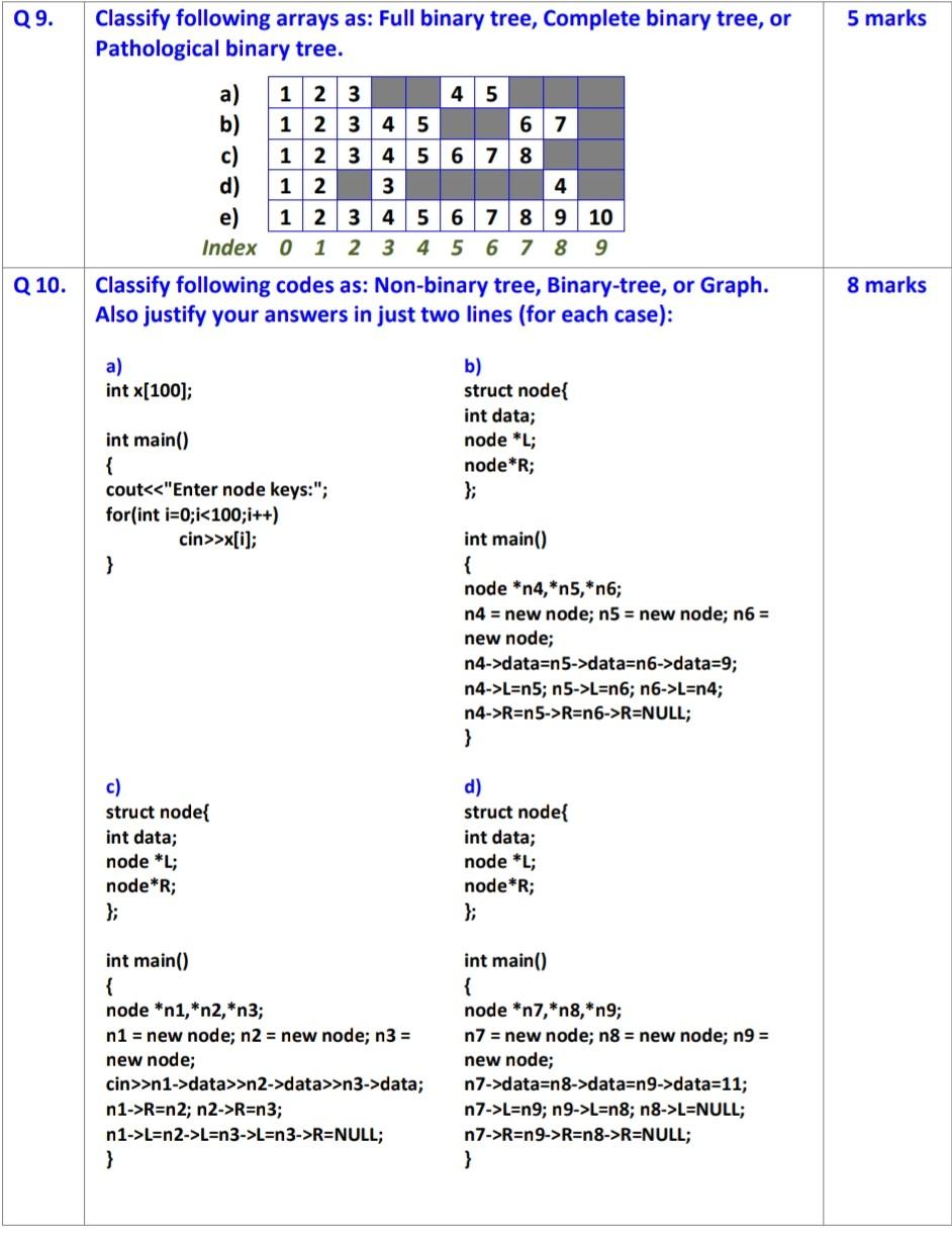 Solved 5 marks 4 Q 9. Classify following arrays as: Full | Chegg.com