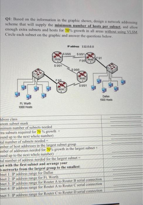 Solved Q1: Based on the information in the graphic shown, | Chegg.com