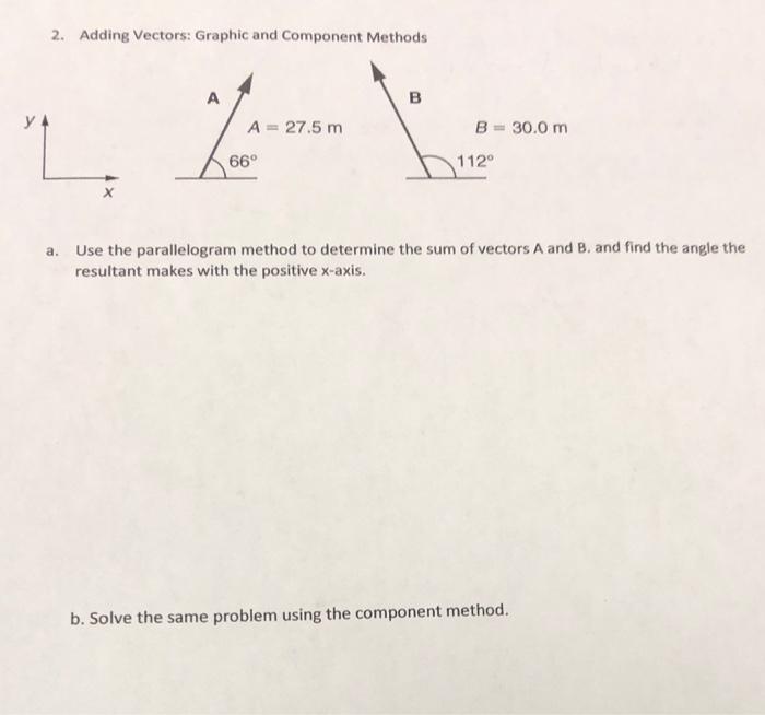 Solved 2. Adding Vectors: Graphic and Component Methods A B | Chegg.com