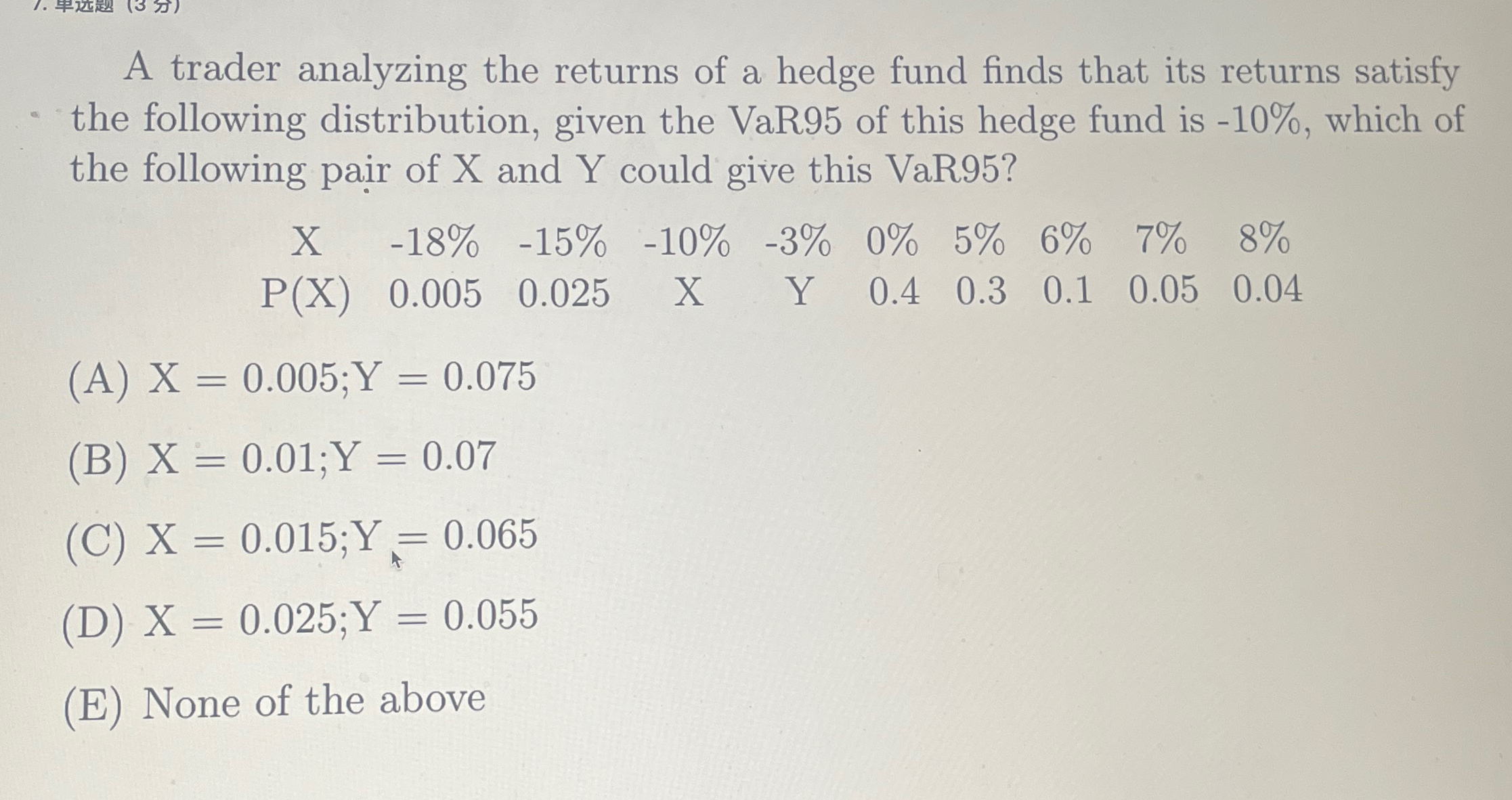 Solved A trader analyzing the returns of a hedge fund finds | Chegg.com