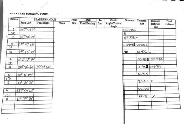 Solved i hope you can draw this data by using autocad put | Chegg.com