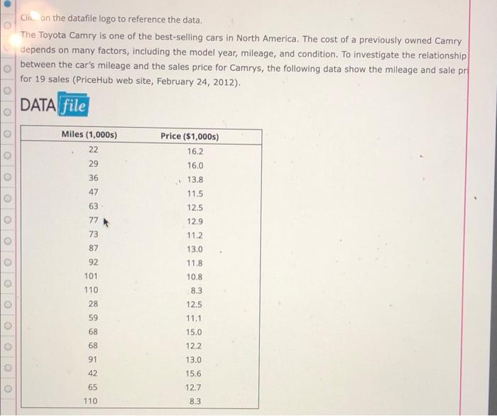 Solved Clic on the datafile logo to reference the data. The | Chegg.com