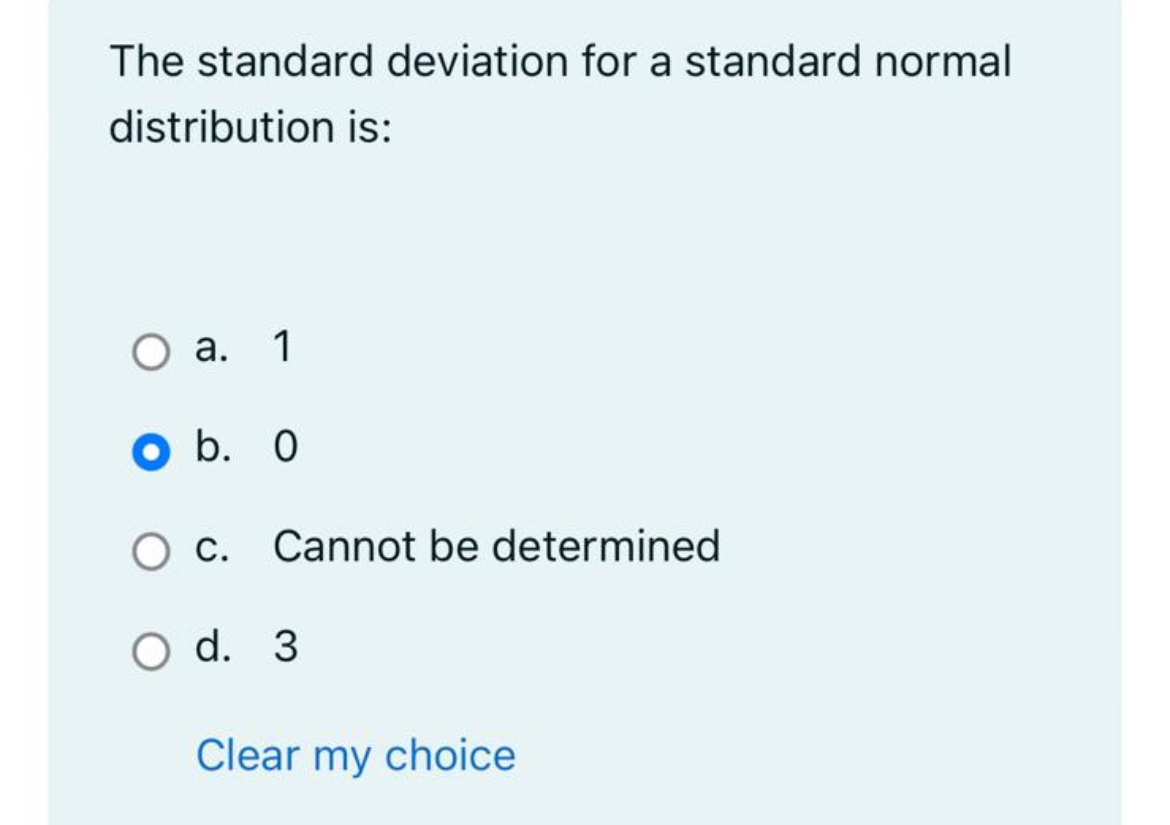 Solved The standard deviation for a standard normal | Chegg.com