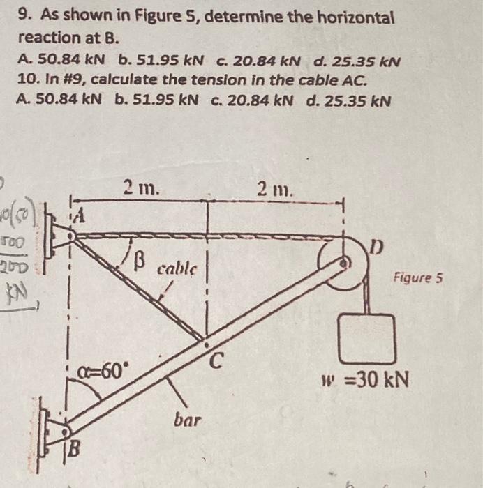 Solved 9. As shown in Figure 5, determine the horizontal | Chegg.com