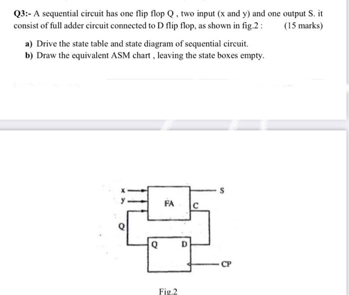 Solved Q3:- A sequential circuit has one flip flop Q, two | Chegg.com
