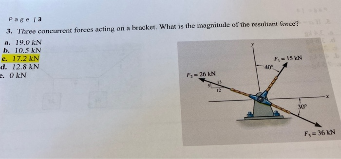 Solved Page 13 3. Three concurrent forces acting on a | Chegg.com