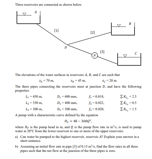 Solved Three reservoirs are connected as shown below.The | Chegg.com