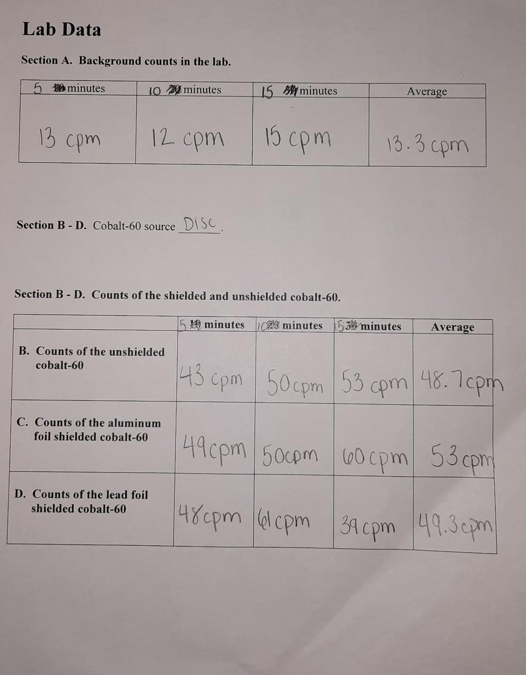 Solved Lab Data Section A. Background counts in the lab. 5 | Chegg.com