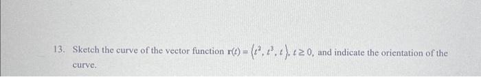 Solved 13. Sketch the curve of the vector function | Chegg.com