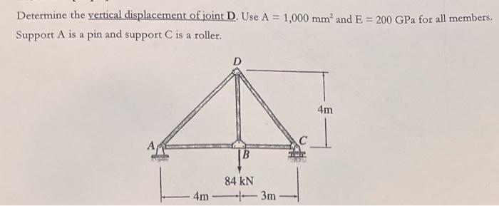 Solved Determine the vertical displacement of joint D. Use A | Chegg.com
