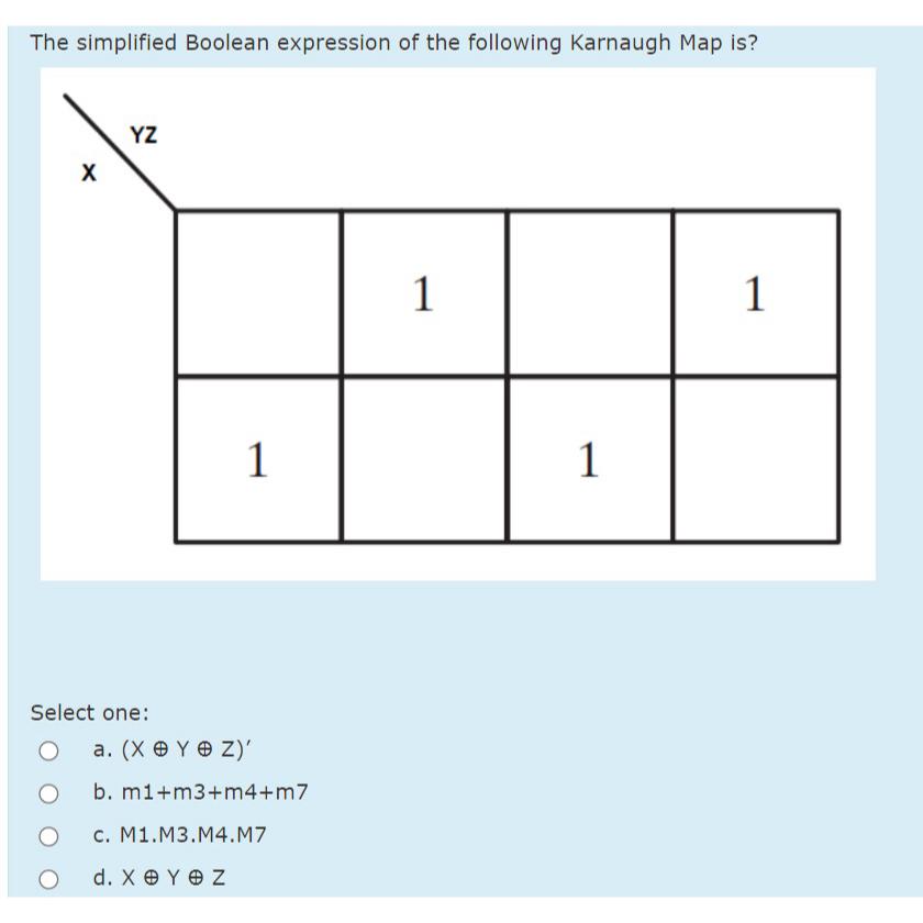 Solved The simplified Boolean expression of the following | Chegg.com