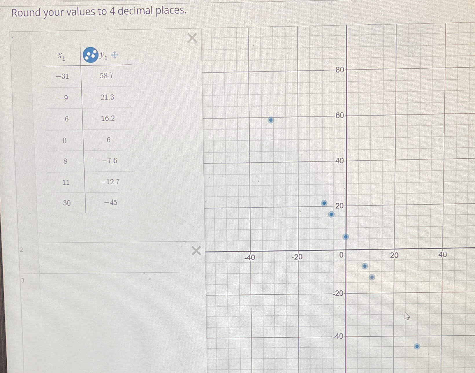 Round your values to 4 ﻿decimal | Chegg.com