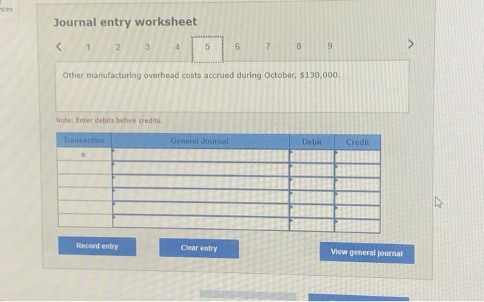 Solved Journal entry worksheet Other manufacturing overhead | Chegg.com