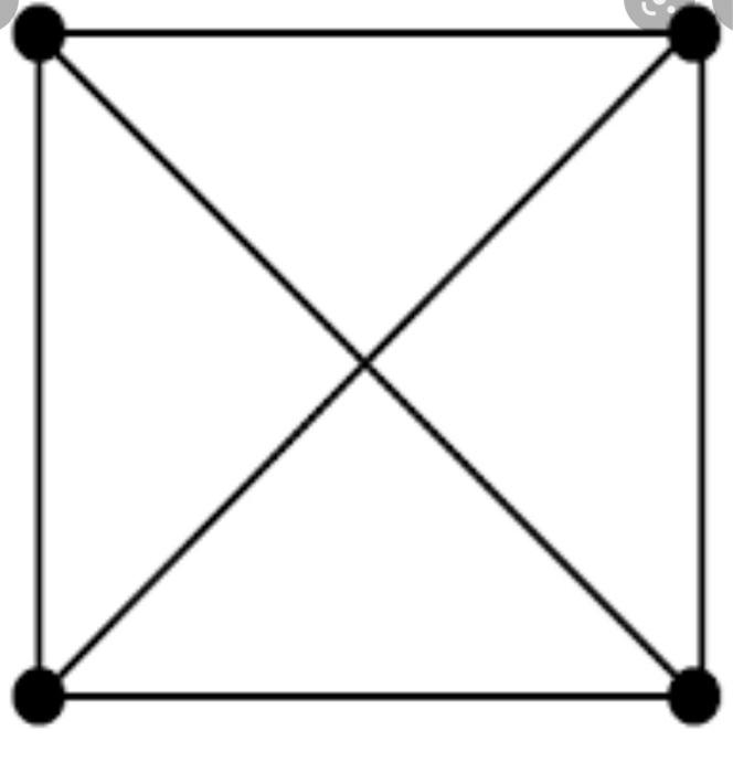 Solved Geometryplease draw model 3 different from these | Chegg.com