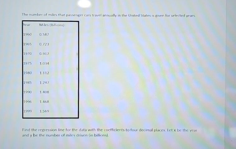 Solved The number of miles that passenger cars travel | Chegg.com