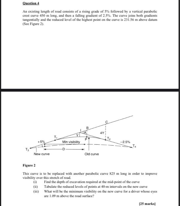 Solved Question 4 An existing length of road consists of a | Chegg.com