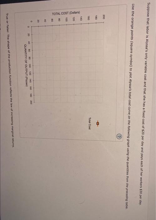 Solved 2. Inputs and outputs Alyssa's Performance Pizza is a | Chegg.com