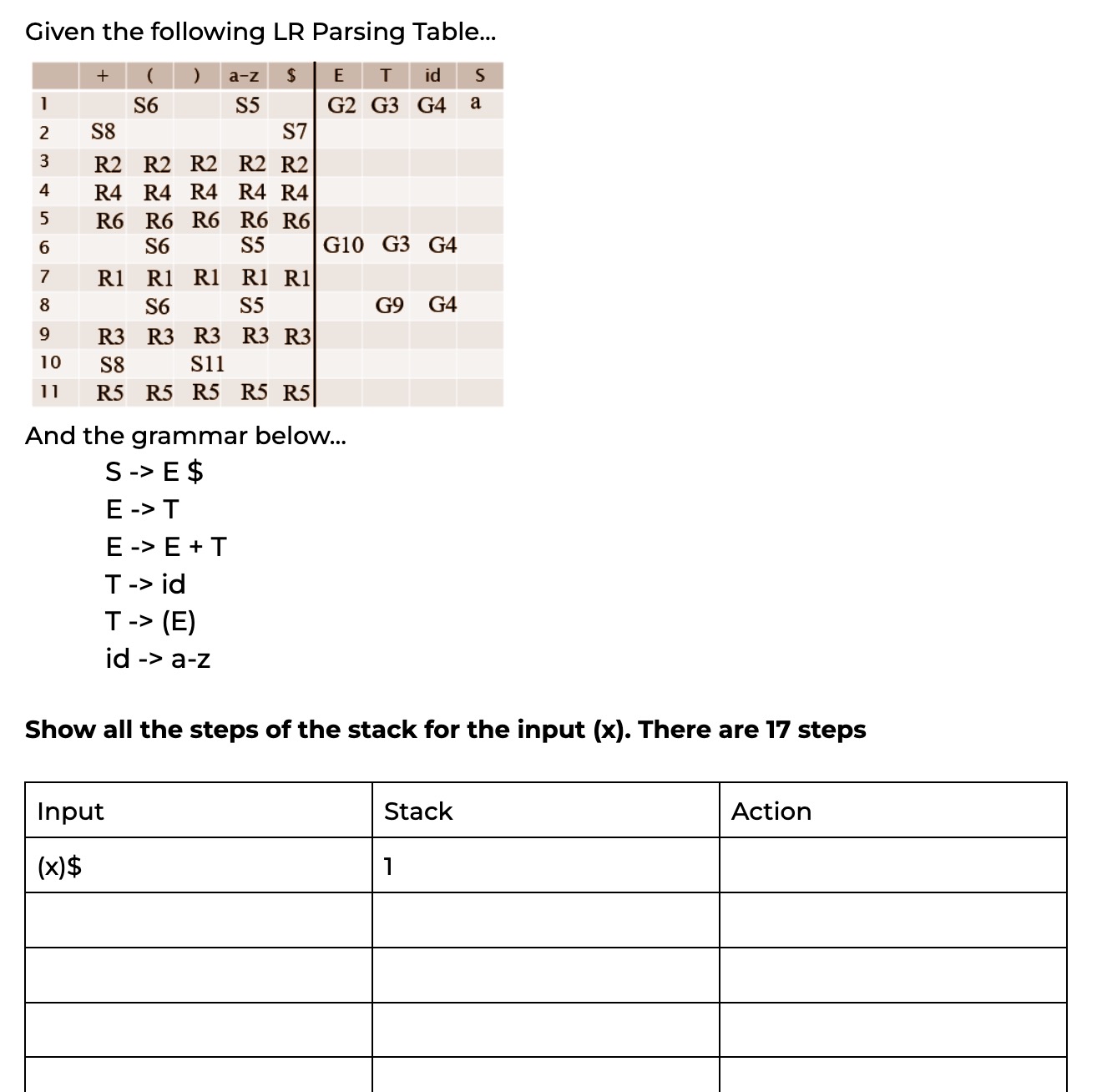 Given the following LR Parsing | Chegg.com