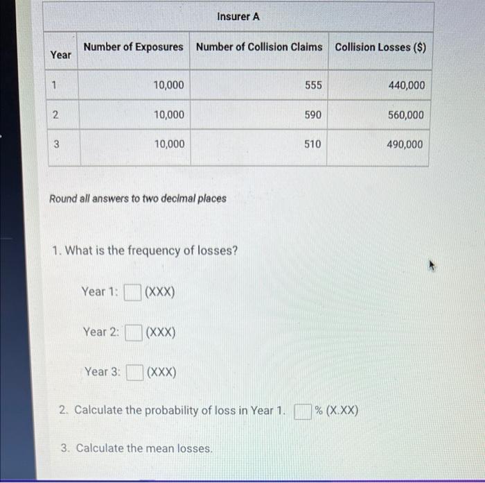 Solved Round all answers to two decimal places 1. What is | Chegg.com