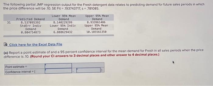 Solved The following partial JMP regression output for the | Chegg.com