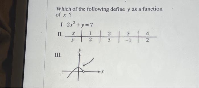 Solved Which of the following define y as a function of x ? | Chegg.com