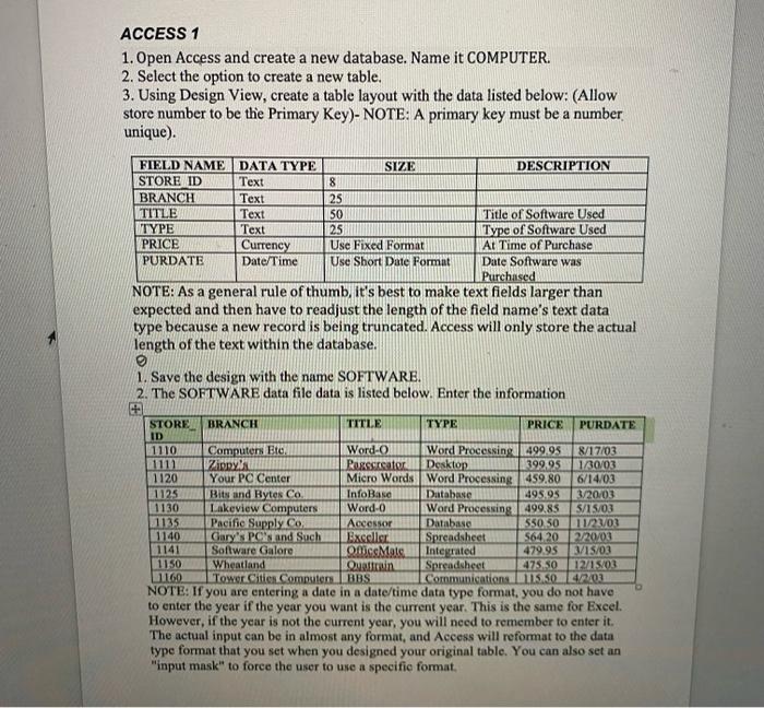 Solved Access1 B PART I: Bit-Byte Computer Stores, Inc. | Chegg.com