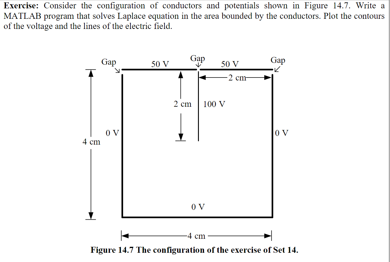 Solved Consider the configuration of conductors and | Chegg.com