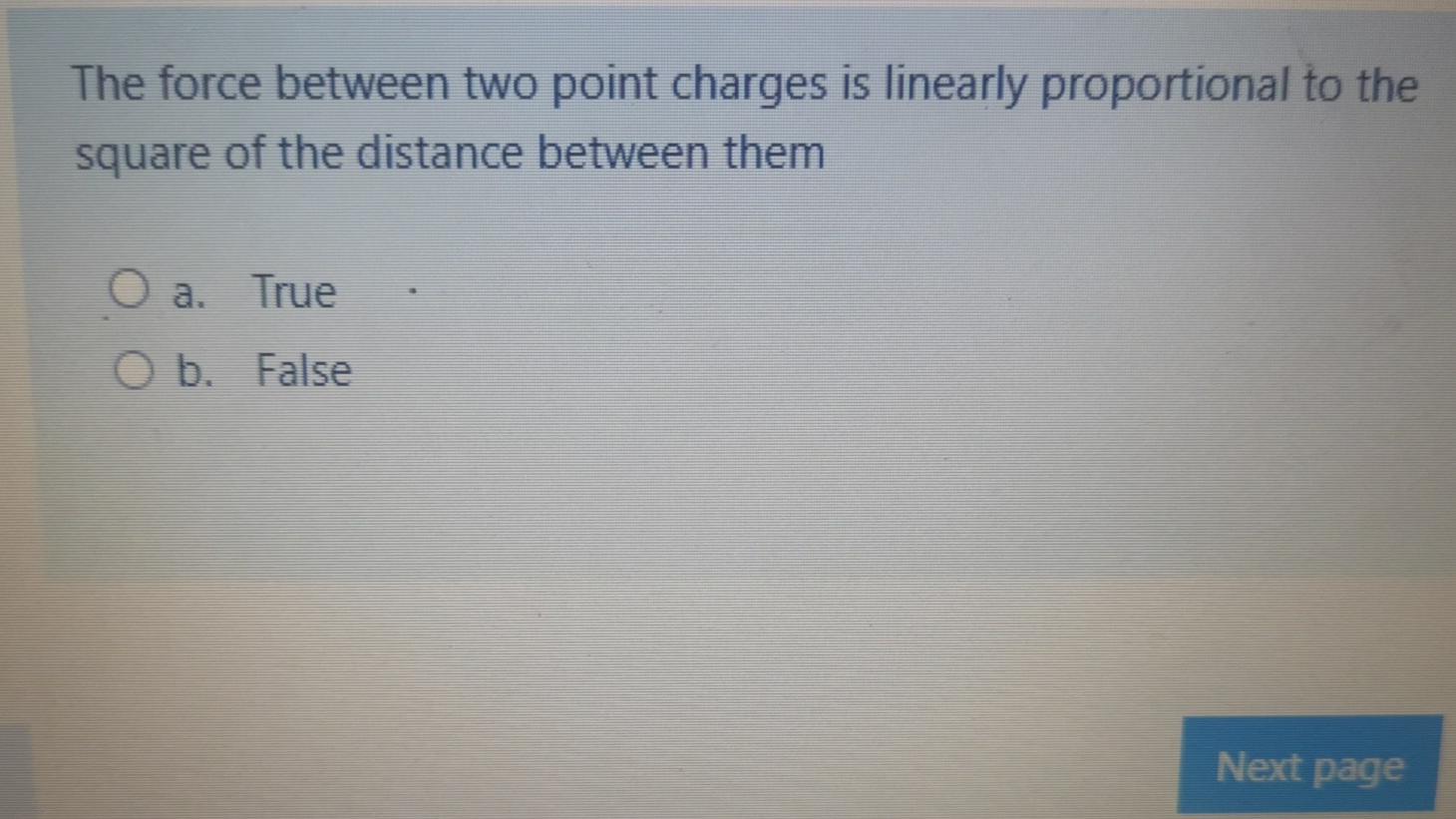 Solved The force between two point charges is linearly | Chegg.com