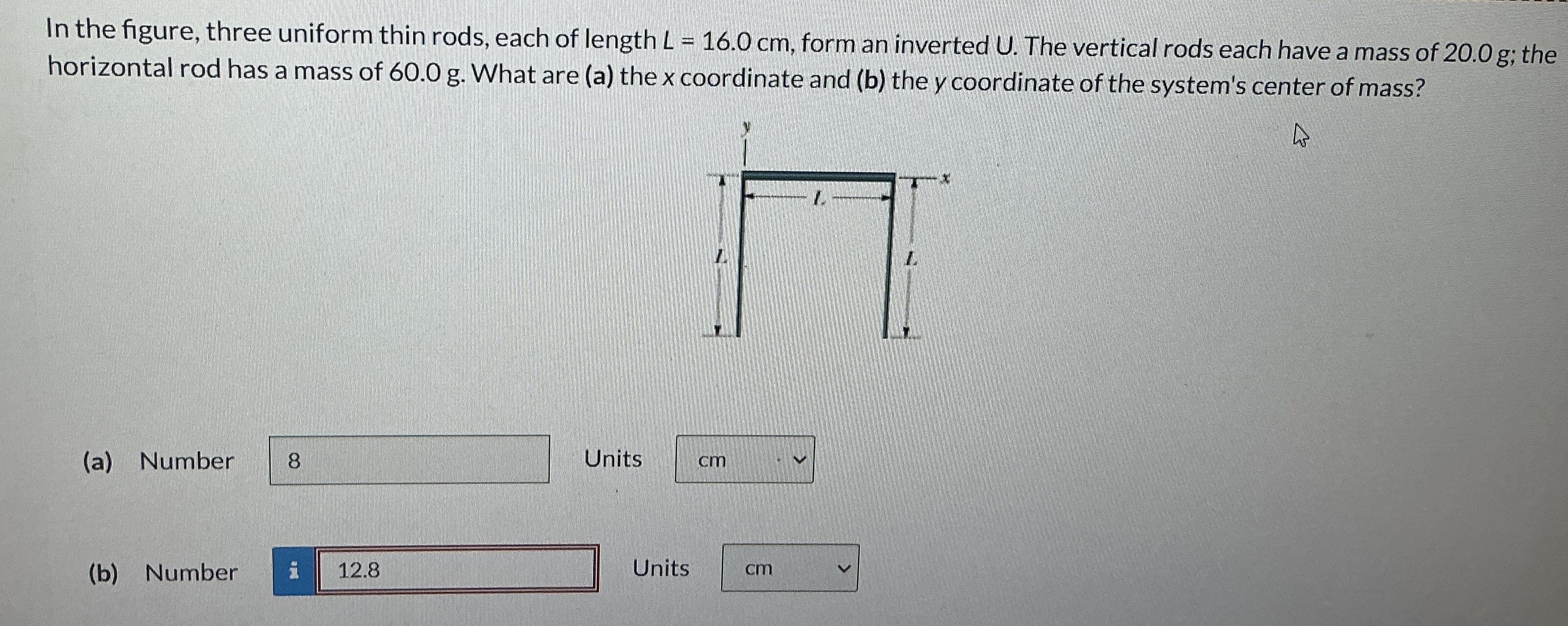 Solved by an EXPERT In the figure, three uniform thin rods, each of ...