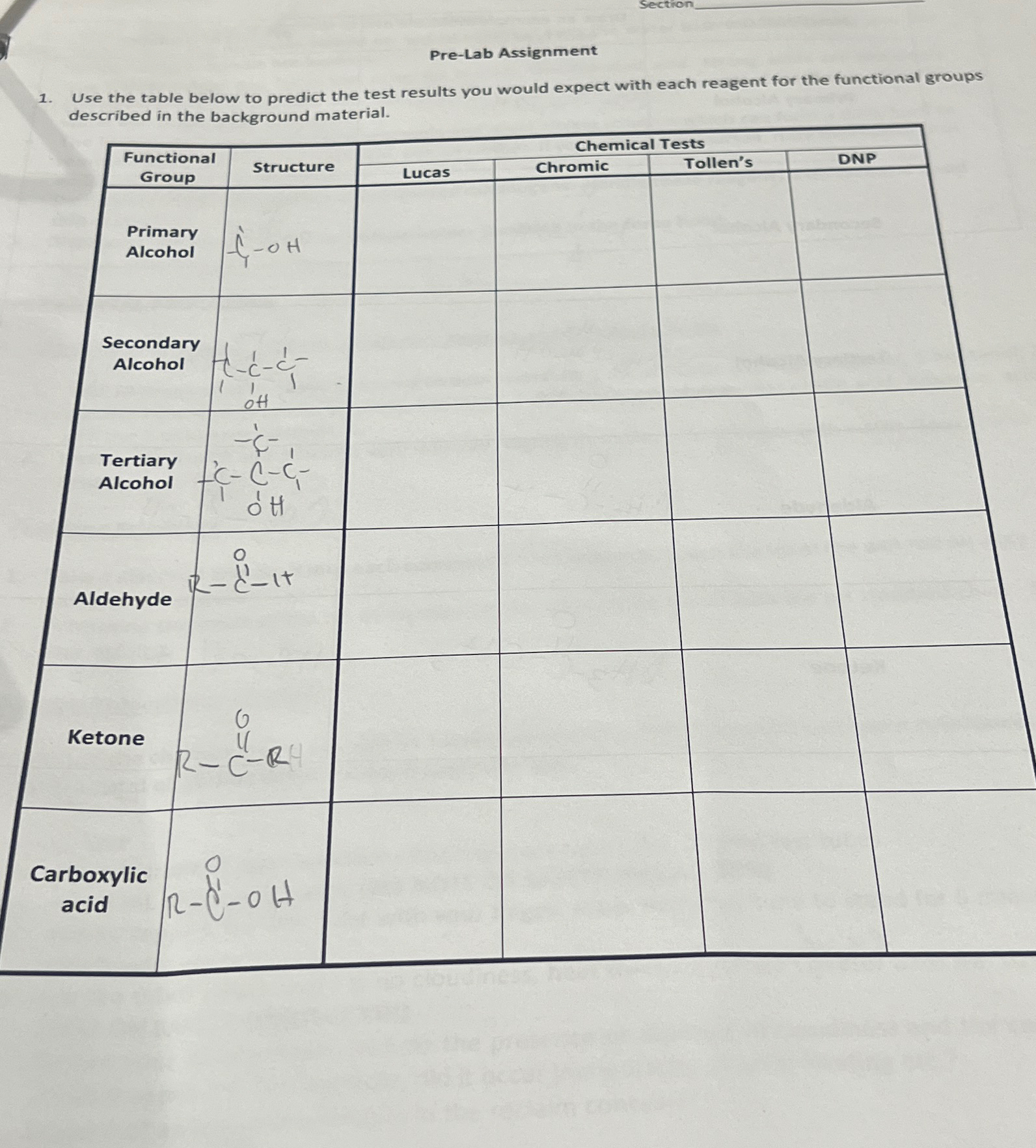 Solved SectionPre-Lab AssignmentUse the table below to | Chegg.com
