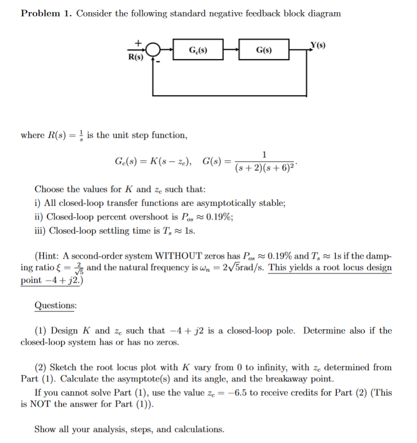 Solved Problem 1. ﻿Consider the following standard negative | Chegg.com