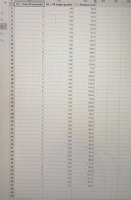 Solved Determine the optimal mathematical model, which best | Chegg.com