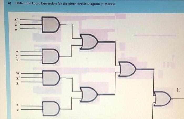 Solved a) Obtain the Logic Expression for the given circuit | Chegg.com