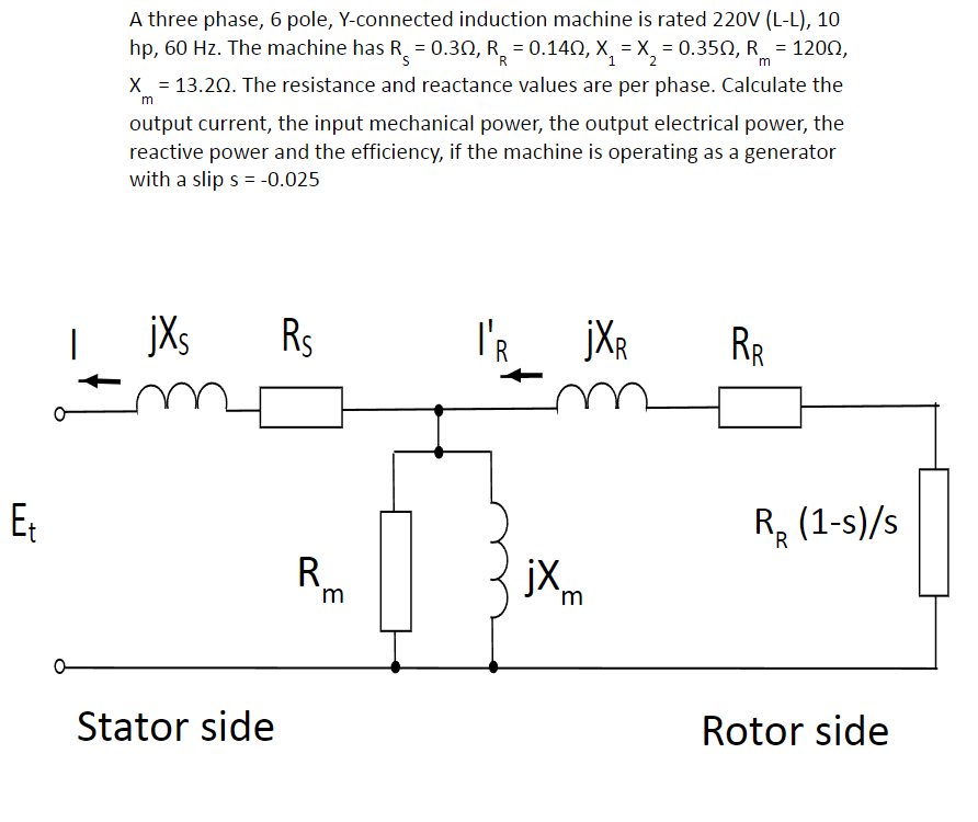 Solved A three phase, 6 ﻿pole, Y-connected induction machine | Chegg.com