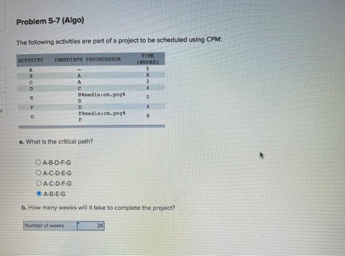 Solved Problem 5-7 (Algo) The following activities are part | Chegg.com