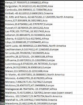 Solved 1- Write your own implementation of kmeans algorithm | Chegg.com