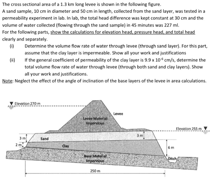 Solved The cross sectional area of a 1.3 km long levee is | Chegg.com