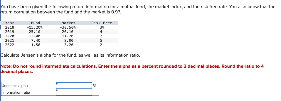 You have been given the following return information | Chegg.com