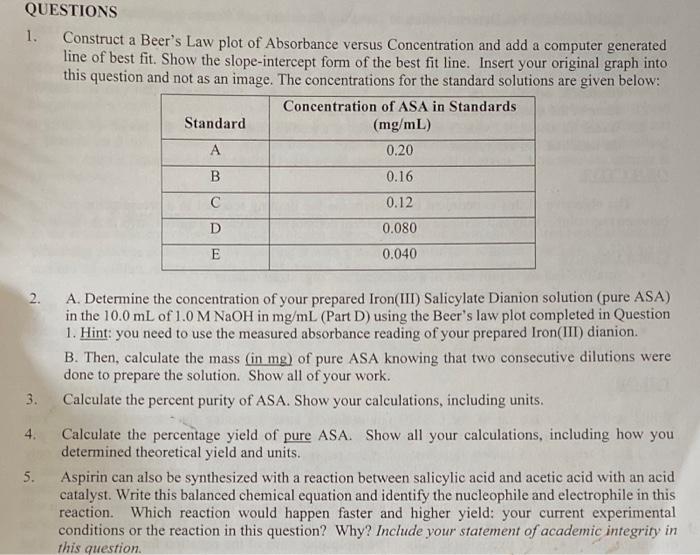 Solved Table 7. Absorbance Reading Results1. Construct a | Chegg.com