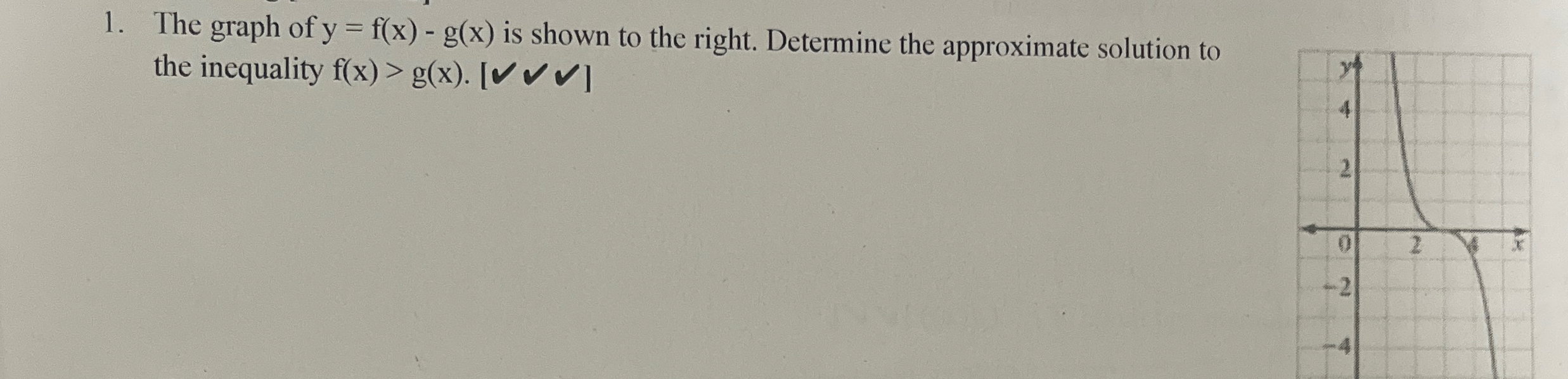 The graph of y=f(x)-g(x) ﻿is shown to the right. | Chegg.com