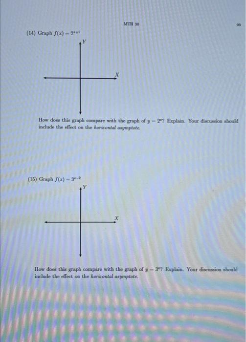 Solved 14) Graph f(x)=2x+1 How does this graph compare with | Chegg.com