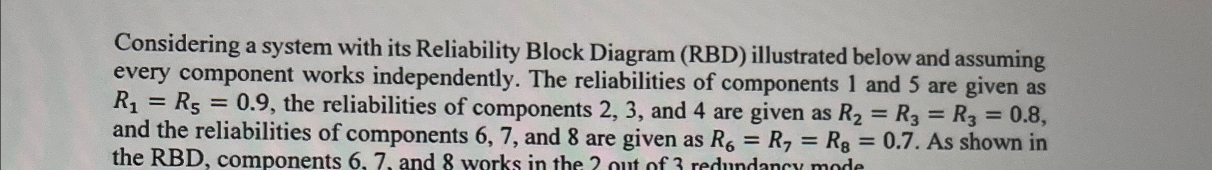 Solved Considering a system with its Reliability Block | Chegg.com