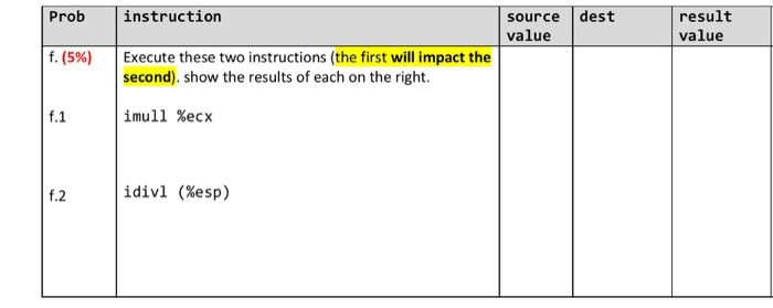 8. Tracing 1A32 ASM Instruction Executions (20%) | Chegg.com