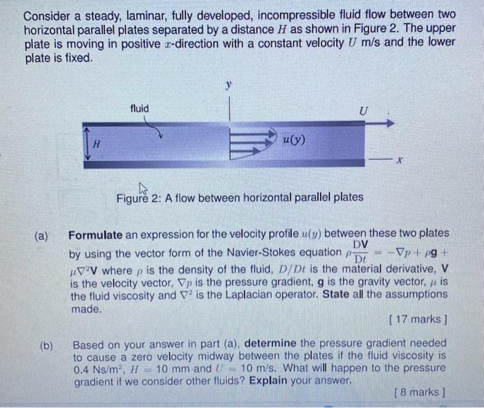 Solved Consider a steady, laminar, fully developed, | Chegg.com