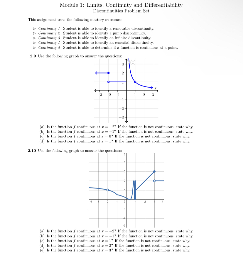 Solved Module 1: Limits, Continuity and Differentiability | Chegg.com