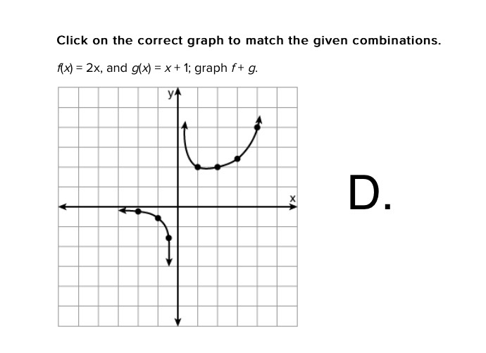Solved Click on the correct graph to match the given | Chegg.com