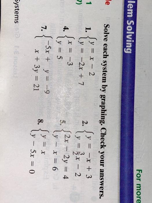 Solved Graphing Systems of Equations1-4 solve each system by | Chegg.com